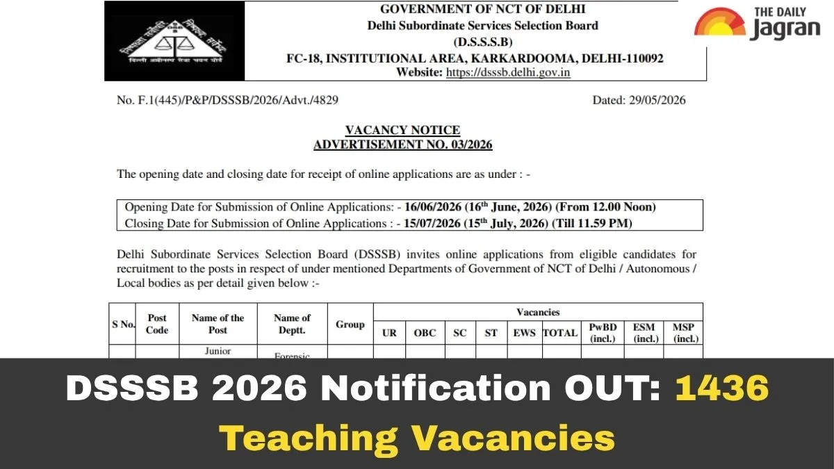 DSSSB Recruitment 2026: Delhi Subordinate Services Selection Board ...