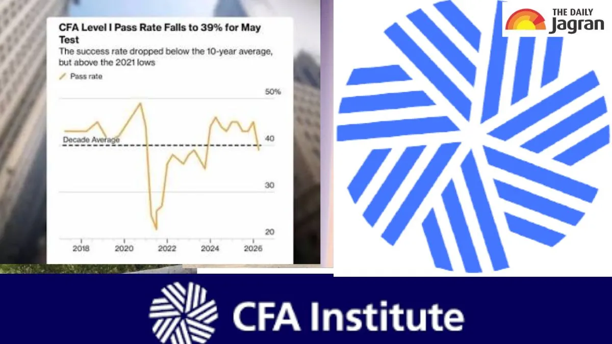 CFA Level 1 Hits 39% Pass Rate: Why Aspirants Shouldn't Panic And What ...
